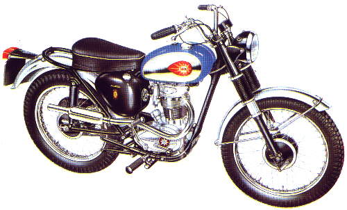 BSA C15